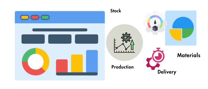 Katana MRP – SaaS Direct
